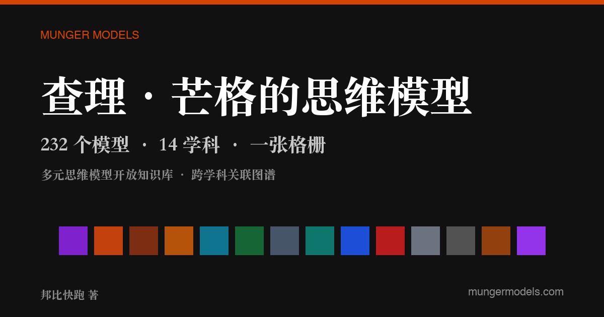 指数增长与种群动力学 · Exponential Growth · 查理·芒格的思维模型